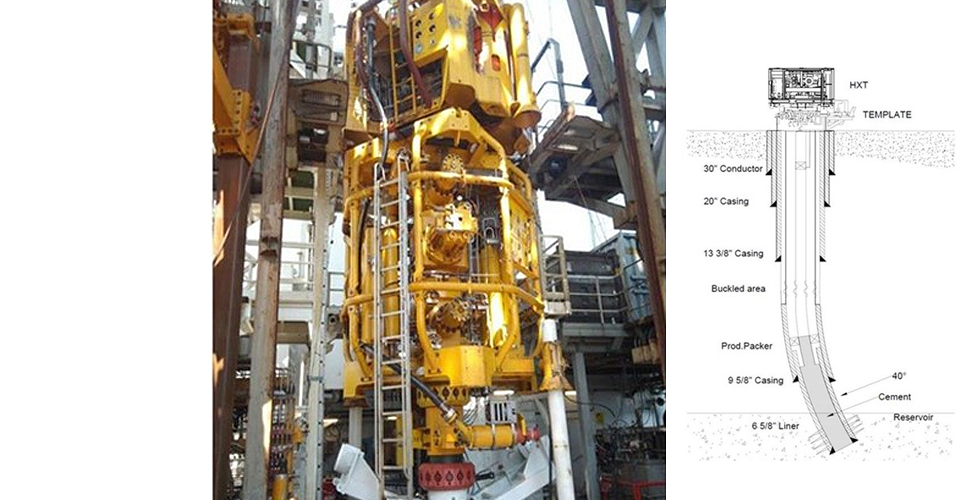 Riserless Light Well Intervention - TechnipFMC plc